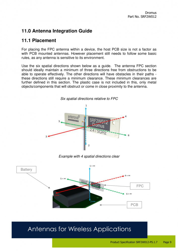 SRF2W012-100 datasheet page 9