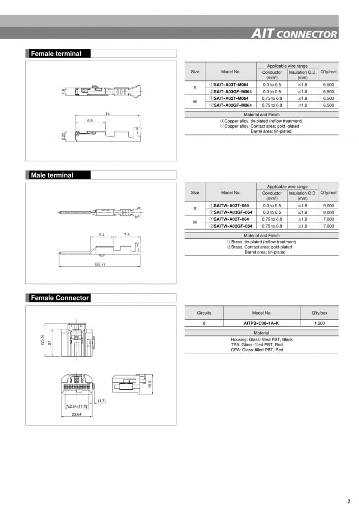 JST AIT connector document page 2