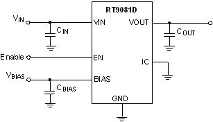 RT9081D - 500mA, 5.5V, Ultra Low Dropout Linear Regulator for sale