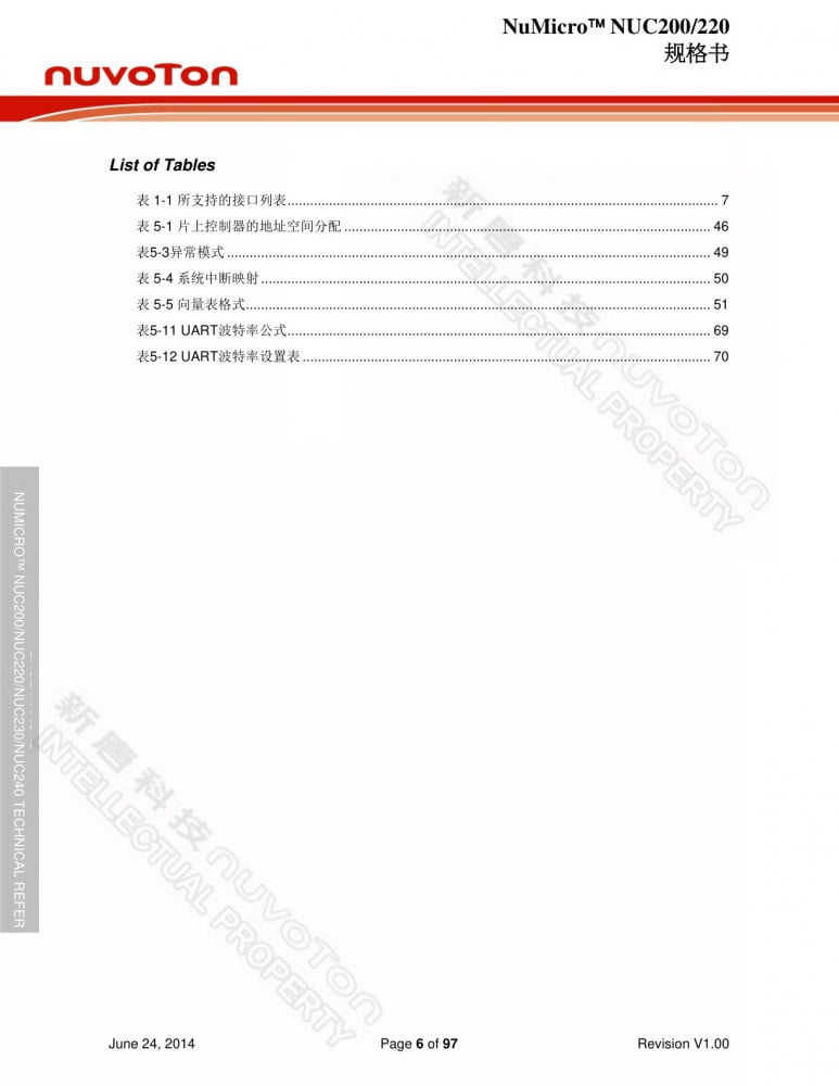 NUC220 datasheet page 6