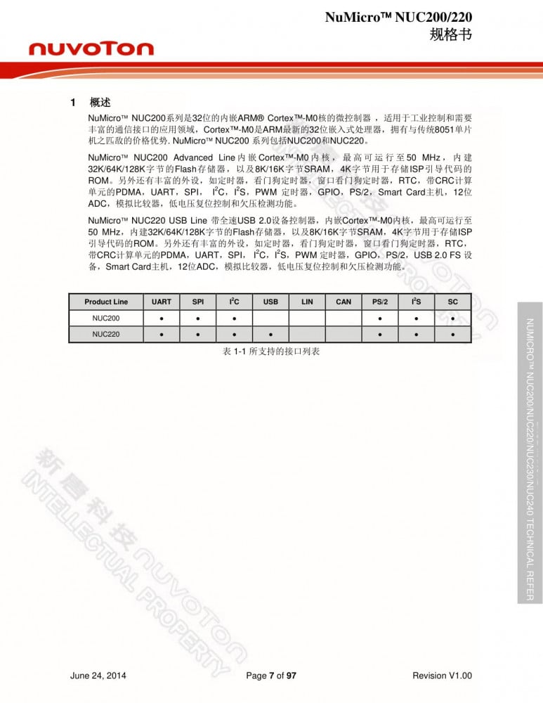 NUC220 datasheet page 7