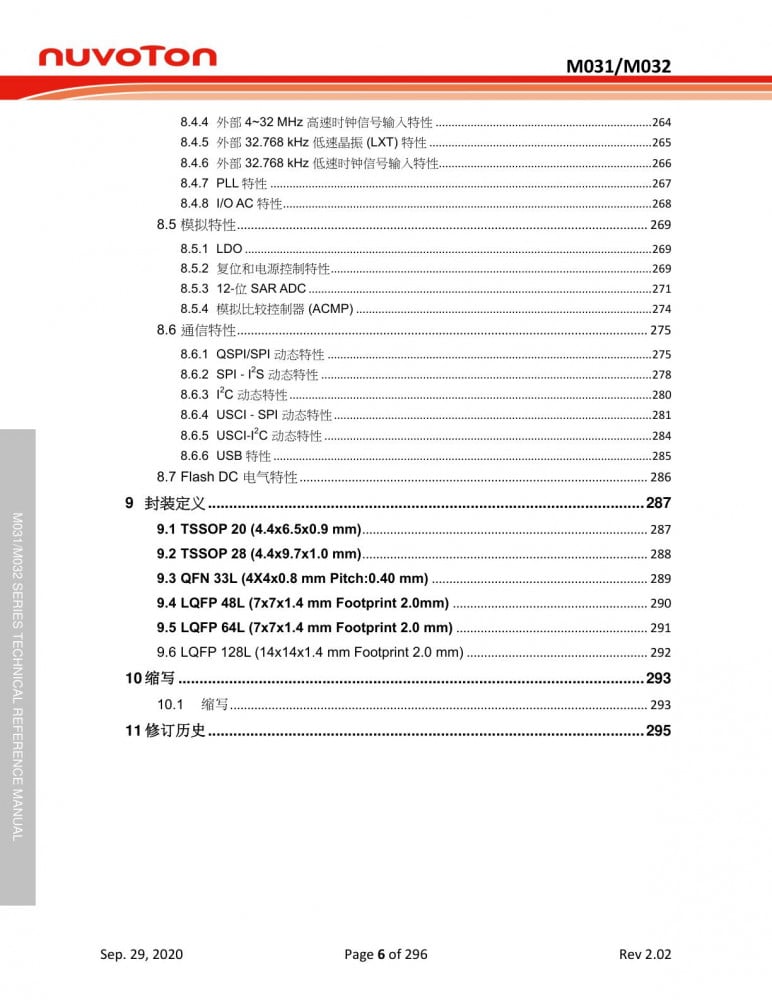NUVOTON M031/M032 technical manual page 6