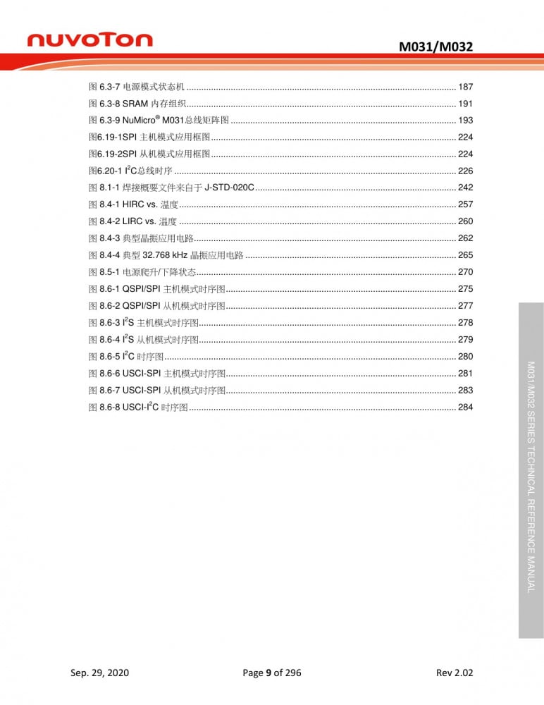 NUVOTON M031/M032 technical manual page 9
