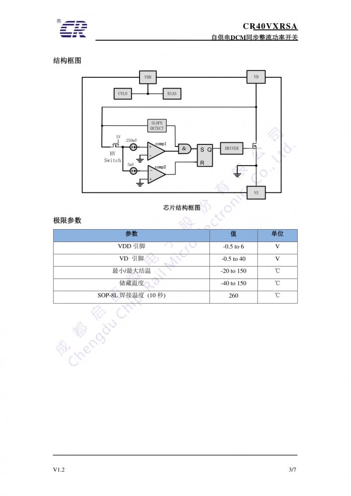 CR40V25RSA datasheet page 3