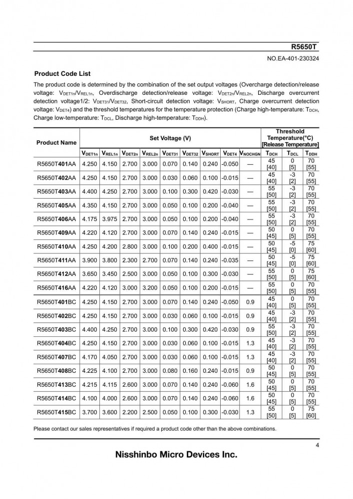R5650T datasheet page 4
