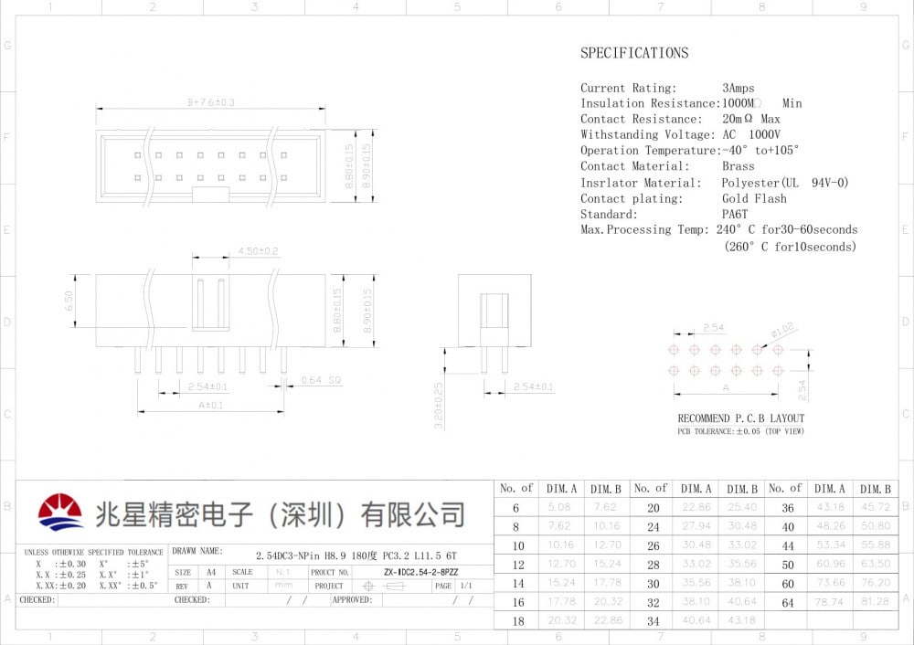 Megastar ZX-IDC2.54-2-8PZZ technical drawing