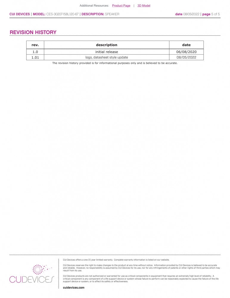 CES-30207-158L120-67 datasheet page 5