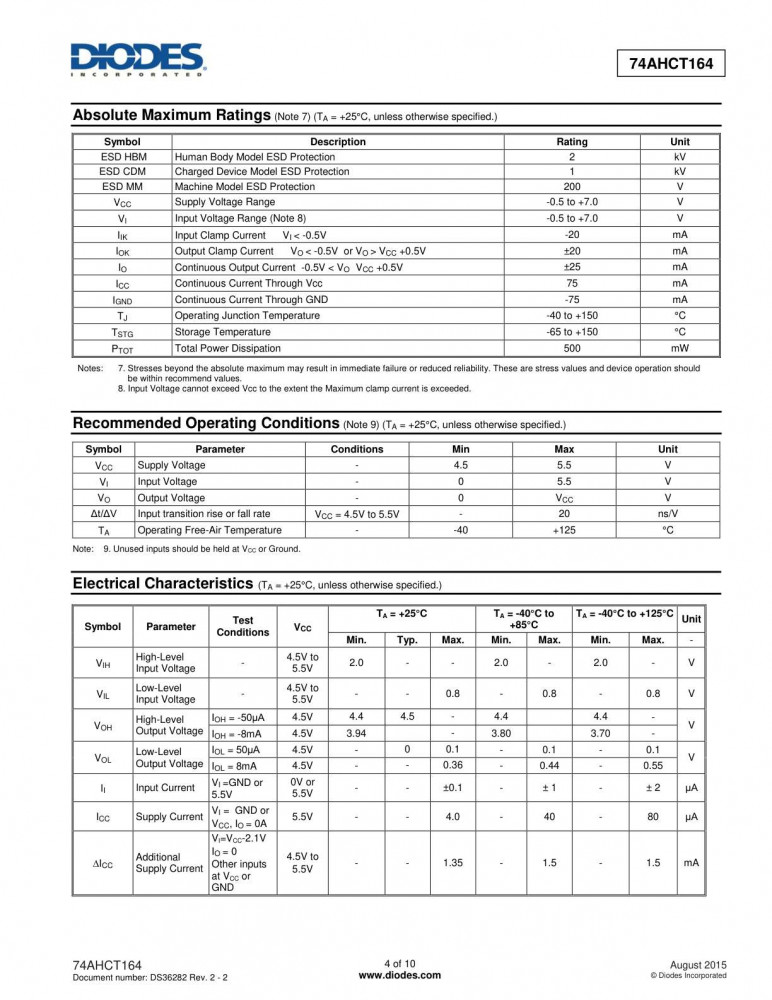74AHCT164S14-13 datasheet page 4