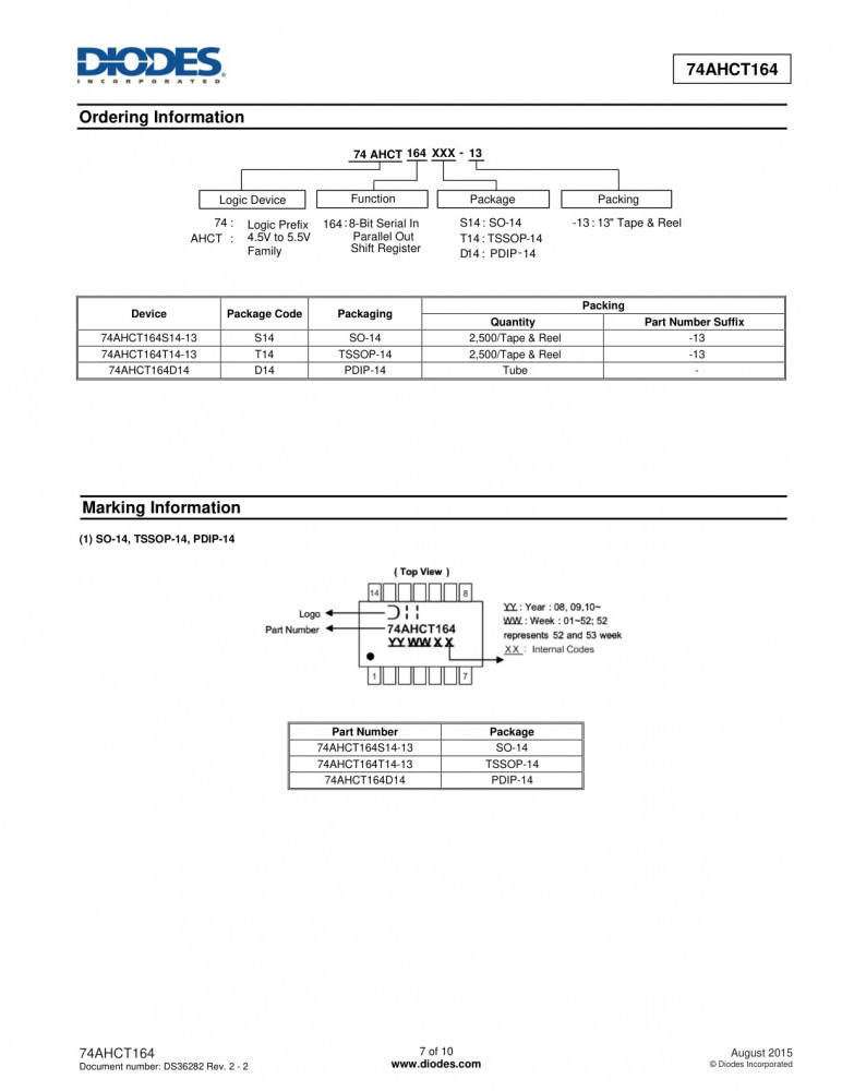 74AHCT164S14-13 datasheet page 7