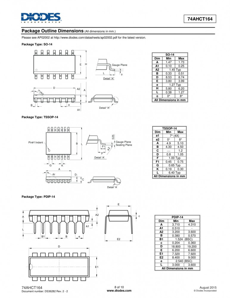 74AHCT164S14-13 datasheet page 8