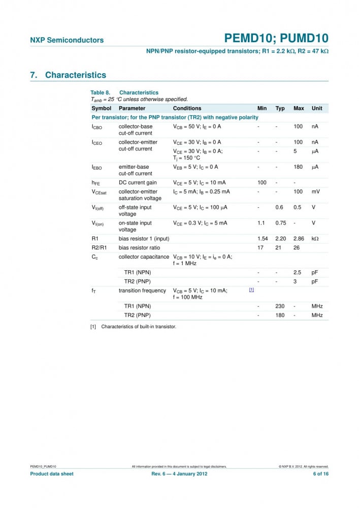 PEMD10 datasheet page 7