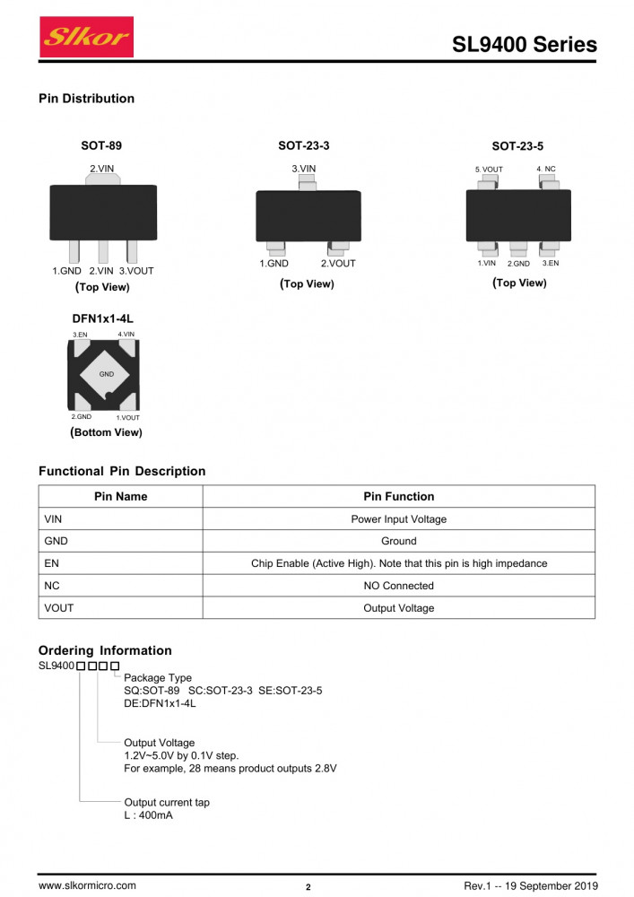 SL9400 datasheet page 2