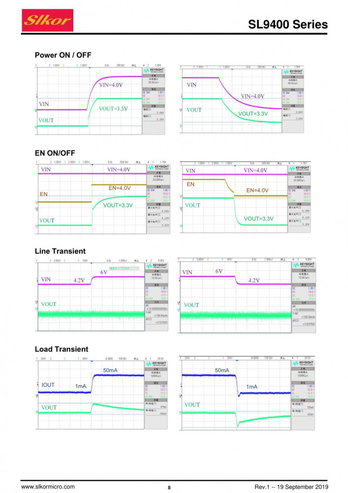SL9400 datasheet page 8