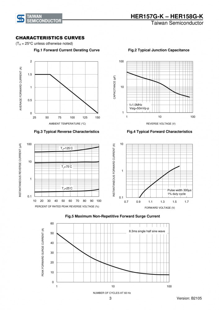HER157G-K datasheet page 3