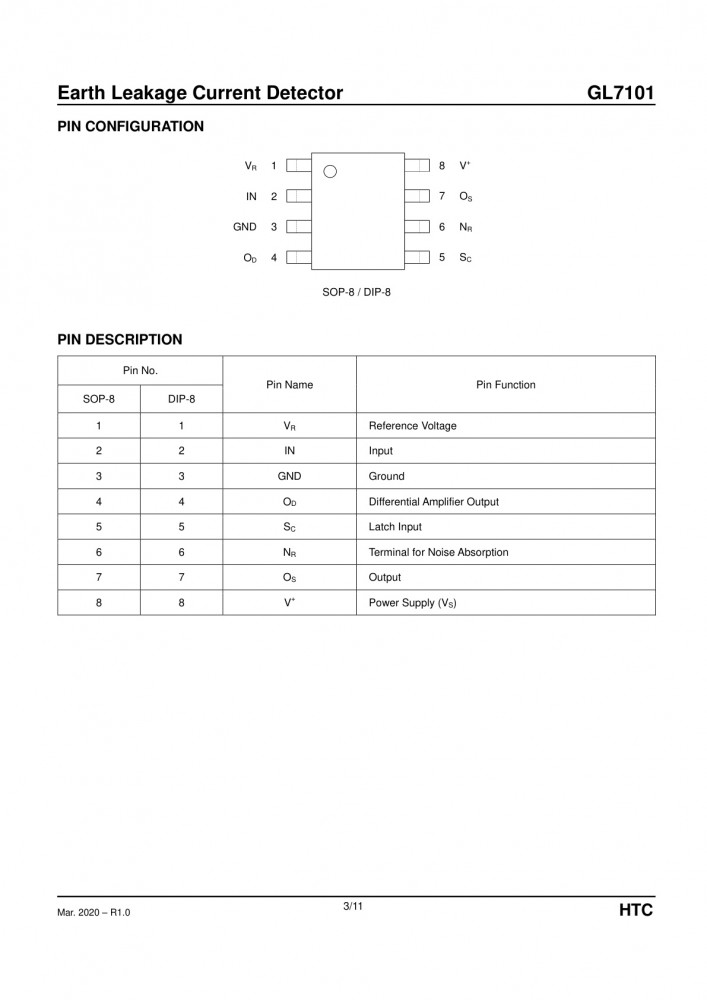 GL7101AN datasheet page 3
