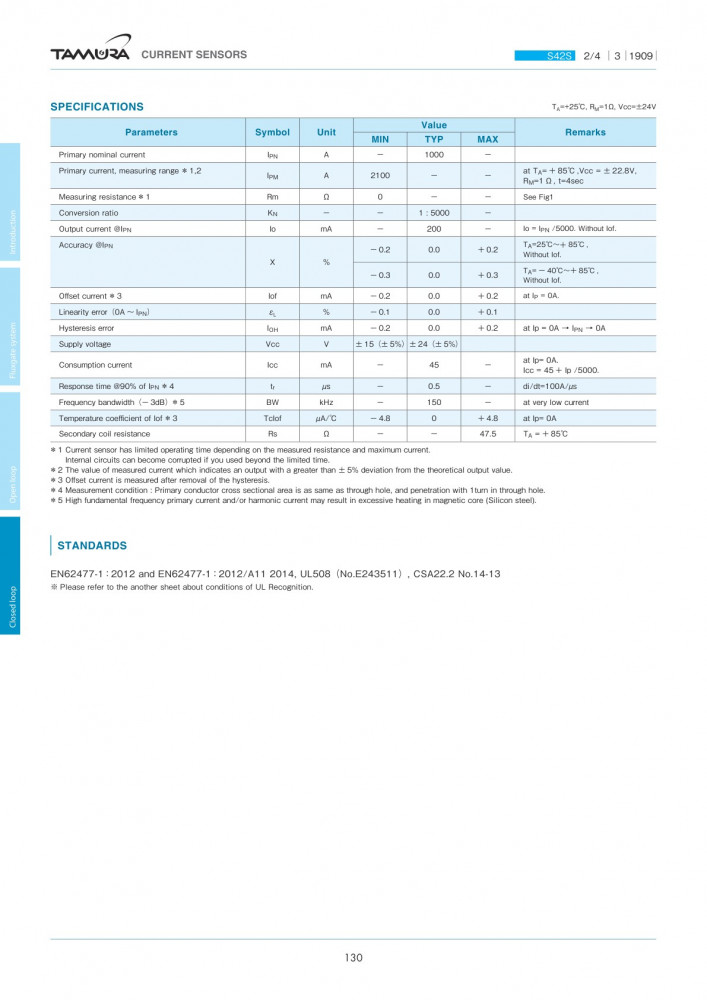 S42S datasheet page 2