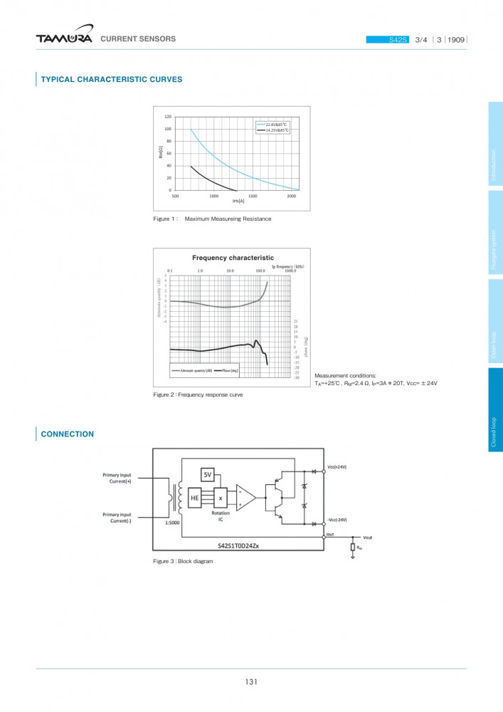 S42S datasheet page 3