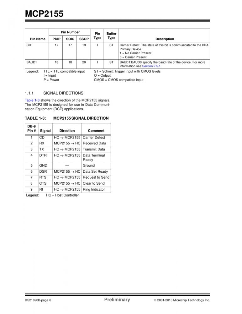 MCP2155T-I/SS document page 6