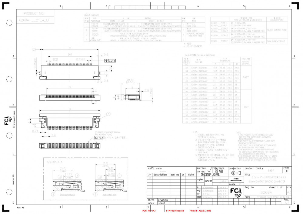 Amphenol 62684 drawing page 2