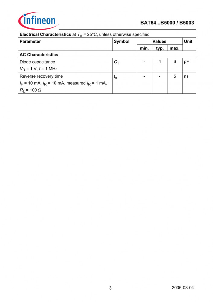 BAT64 document page 3