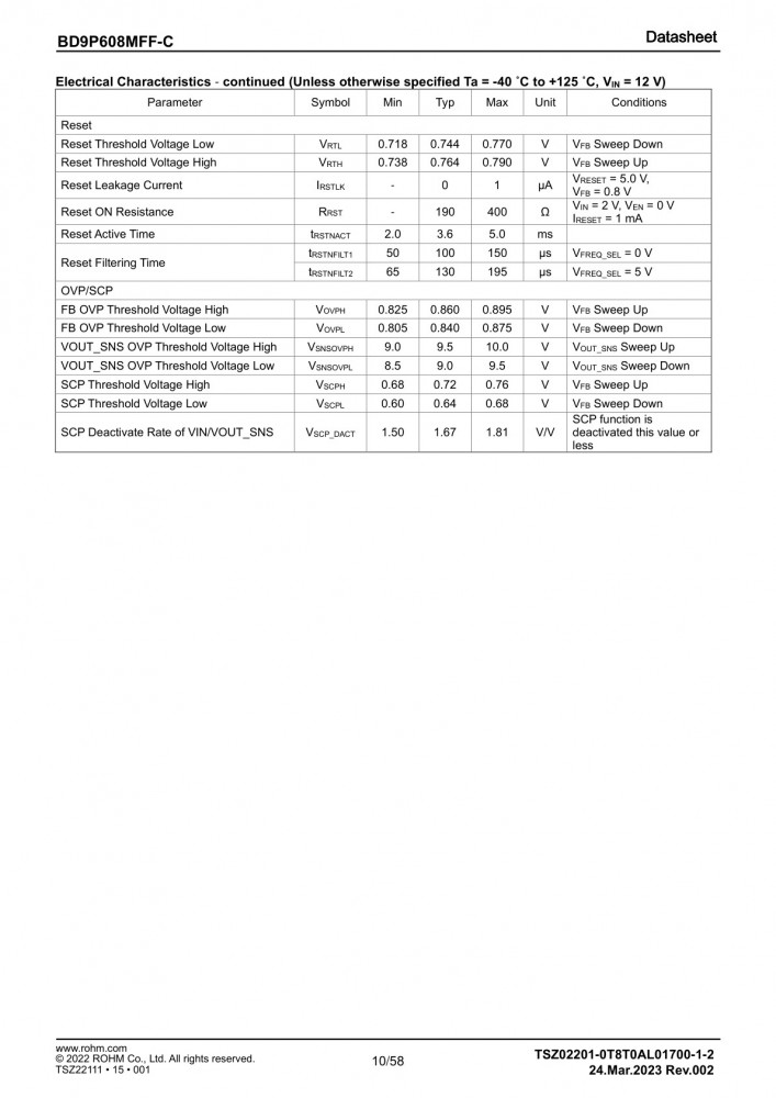 BD9P608MFF-CE2 datasheet page 10