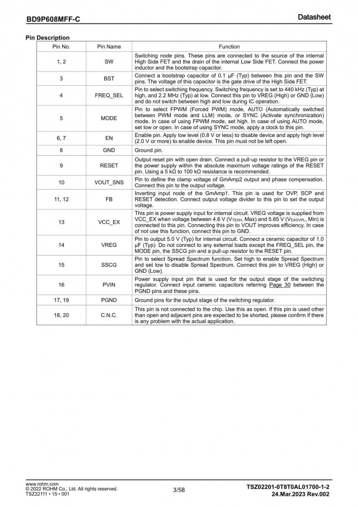 BD9P608MFF-CE2 datasheet page 3