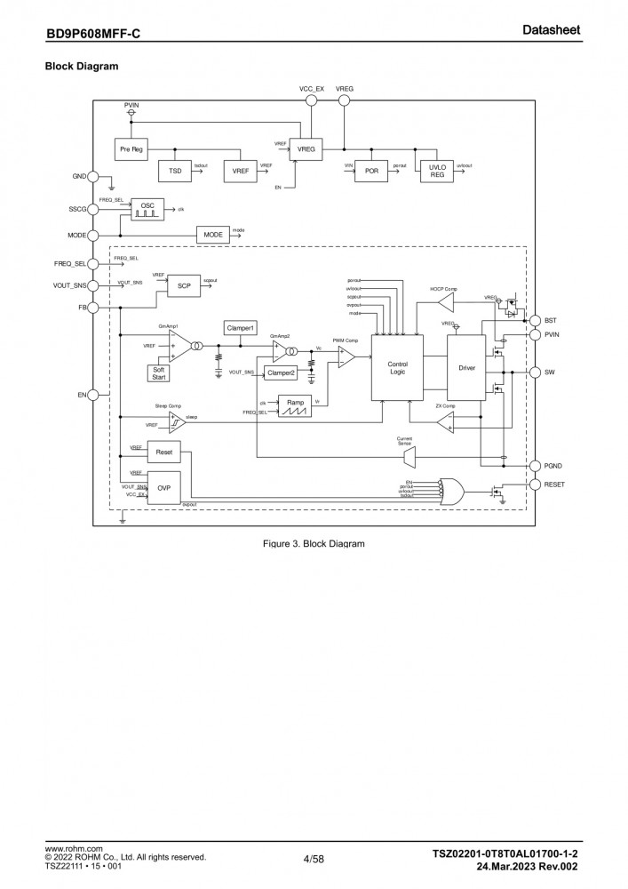 BD9P608MFF-CE2 datasheet page 4