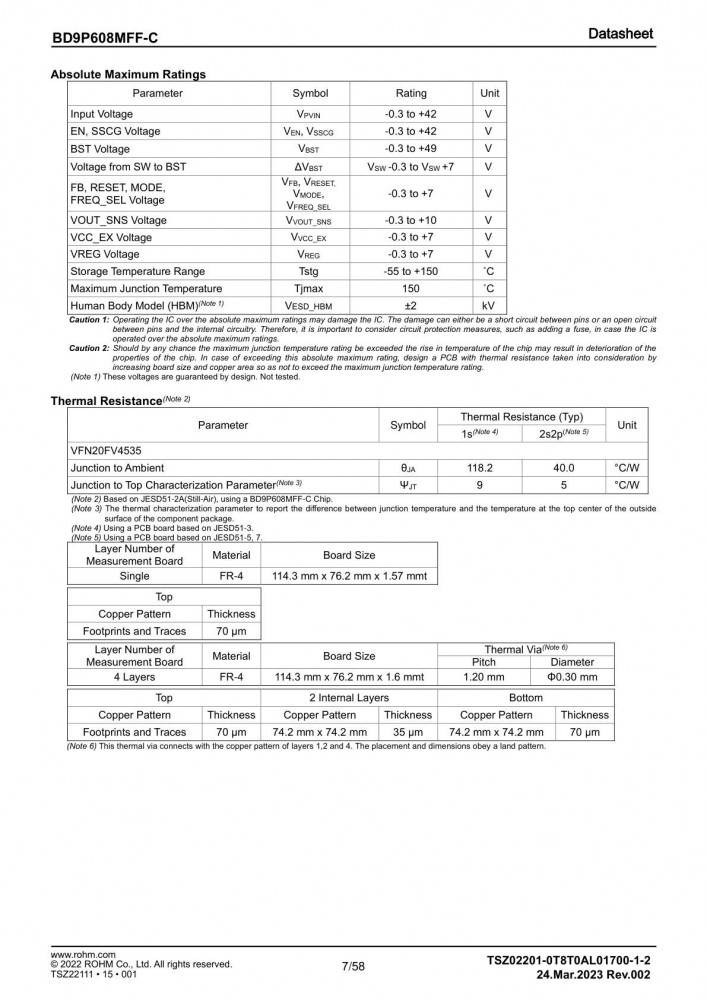 BD9P608MFF-CE2 datasheet page 7