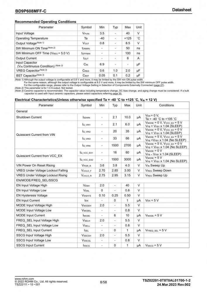 BD9P608MFF-CE2 datasheet page 8