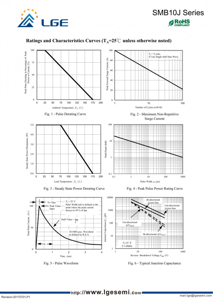 SMB10J33A datasheet page 2