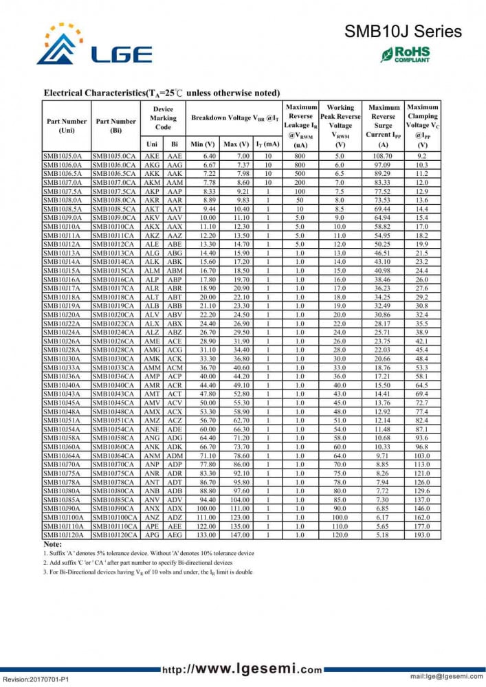 SMB10J33A datasheet page 3