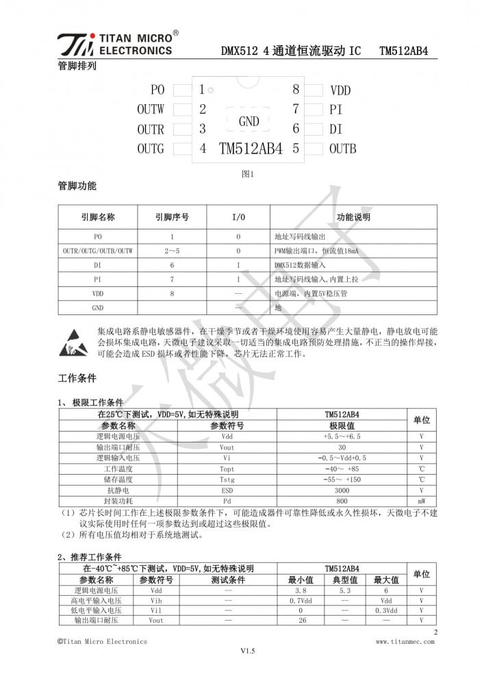 TM512AB4 datasheet page 2