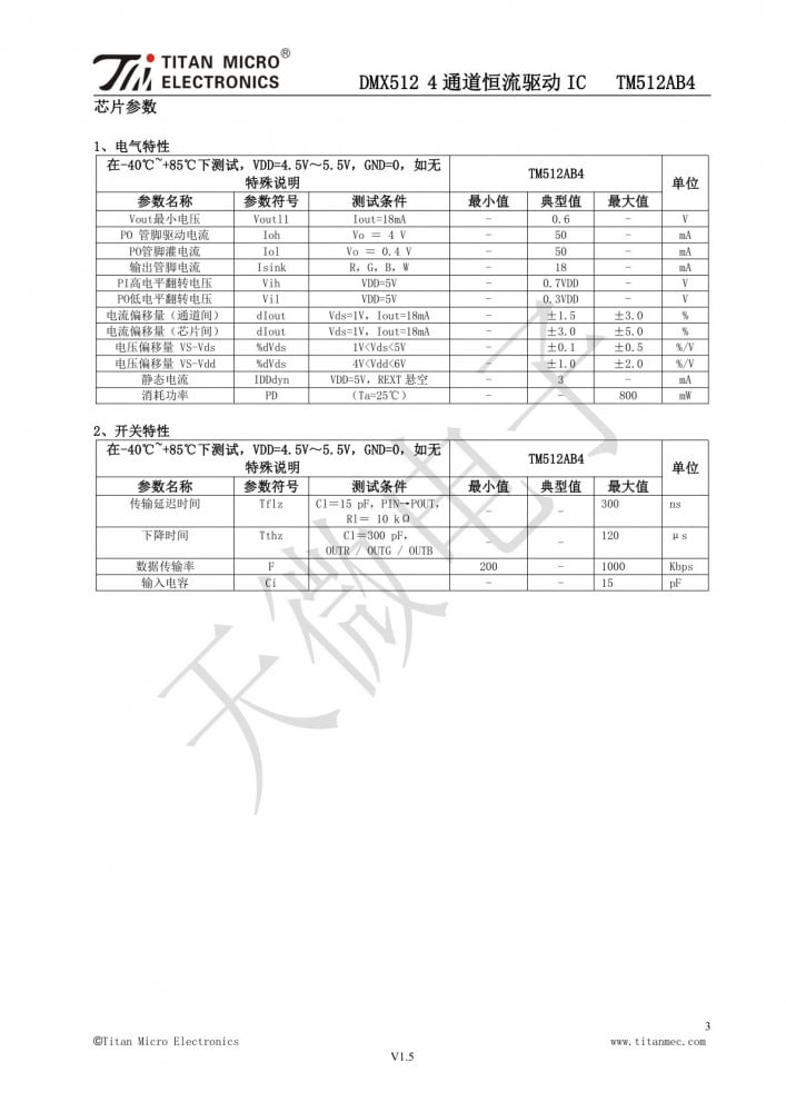 TM512AB4 datasheet page 3
