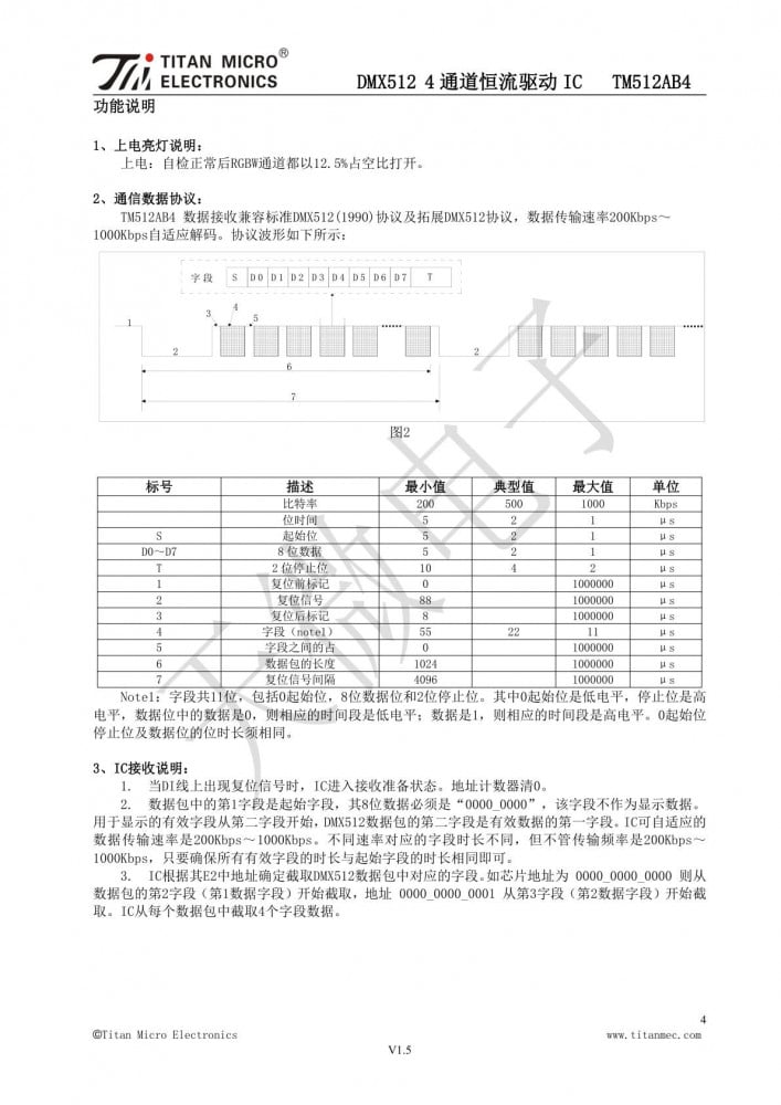 TM512AB4 datasheet page 4