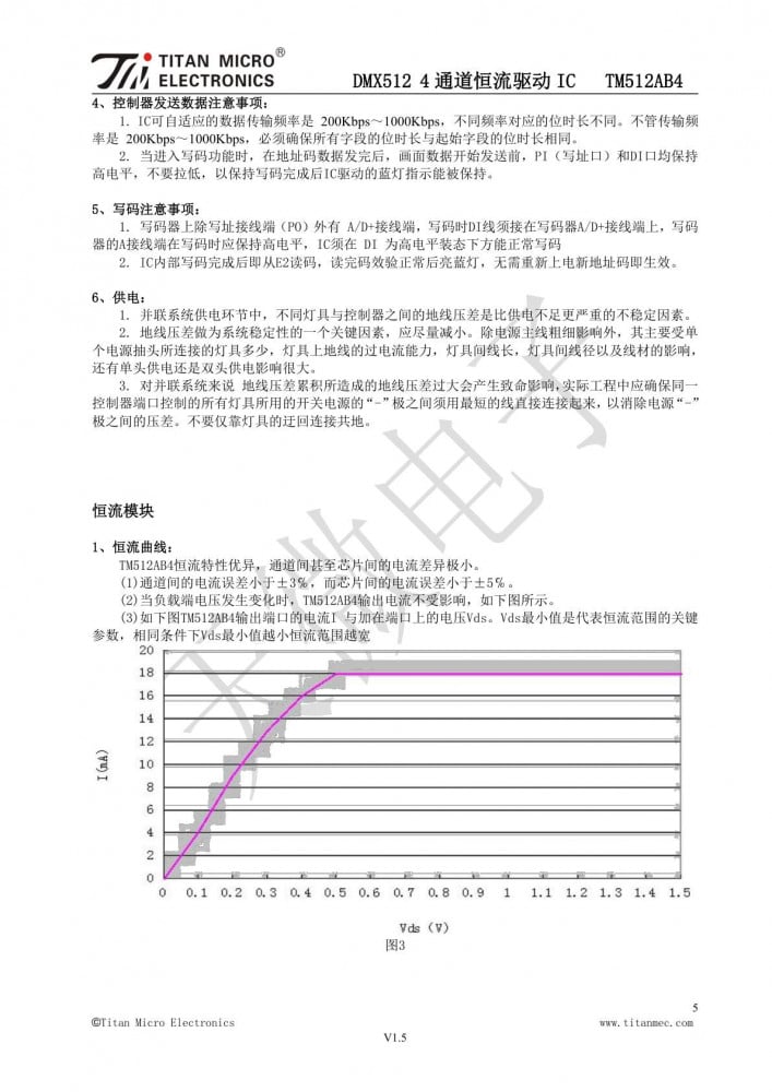 TM512AB4 datasheet page 5