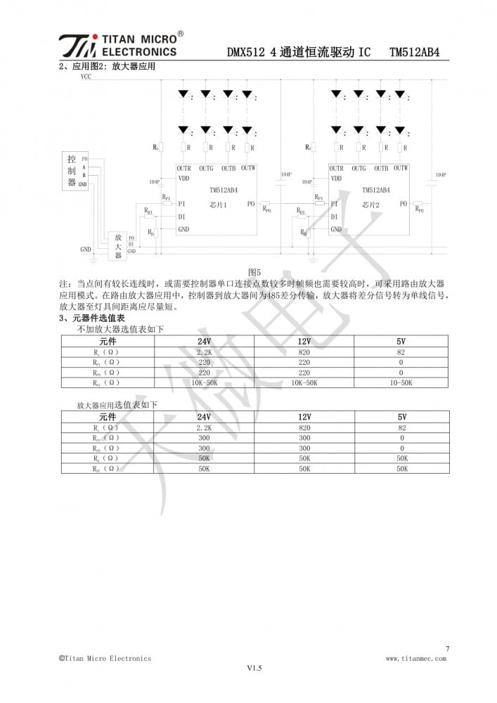TM512AB4 datasheet page 7