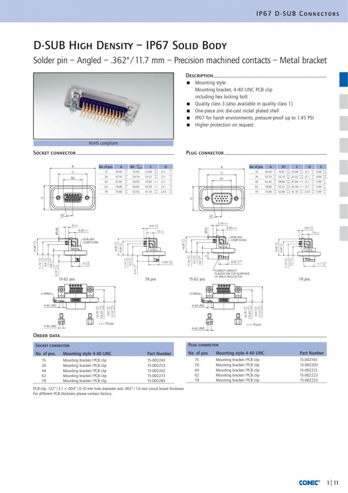 Conec high-density IP67 D-Sub product document for model 15-002223