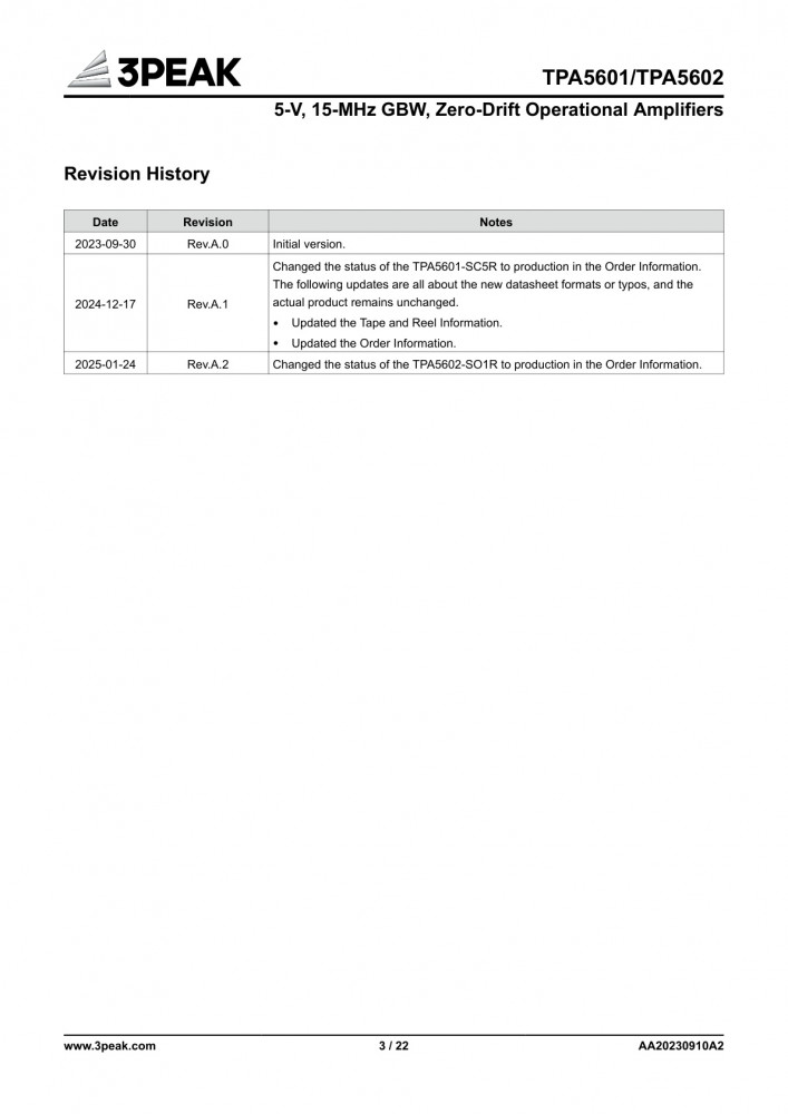 TPA5601 datasheet page 3