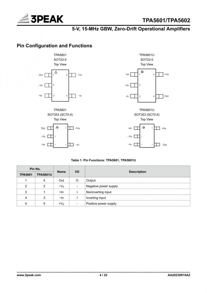 TPA5601 datasheet page 4