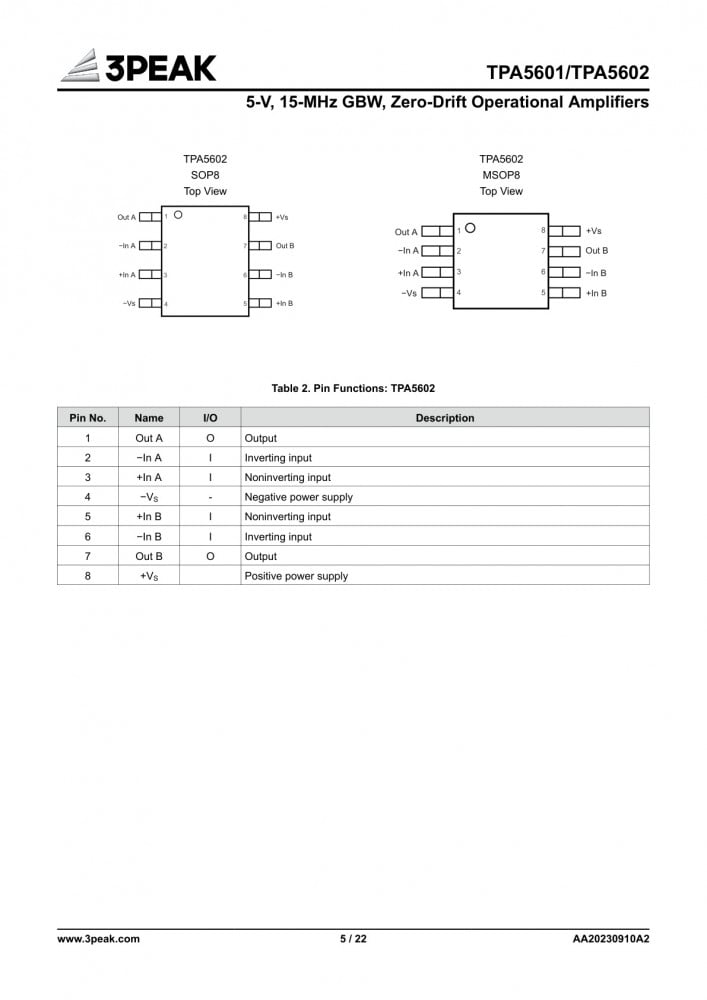TPA5601 datasheet page 5