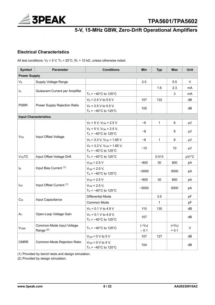 TPA5601 datasheet page 8