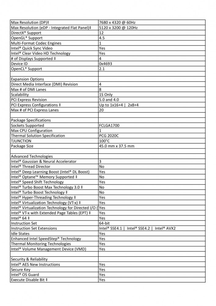 Technical document page 2