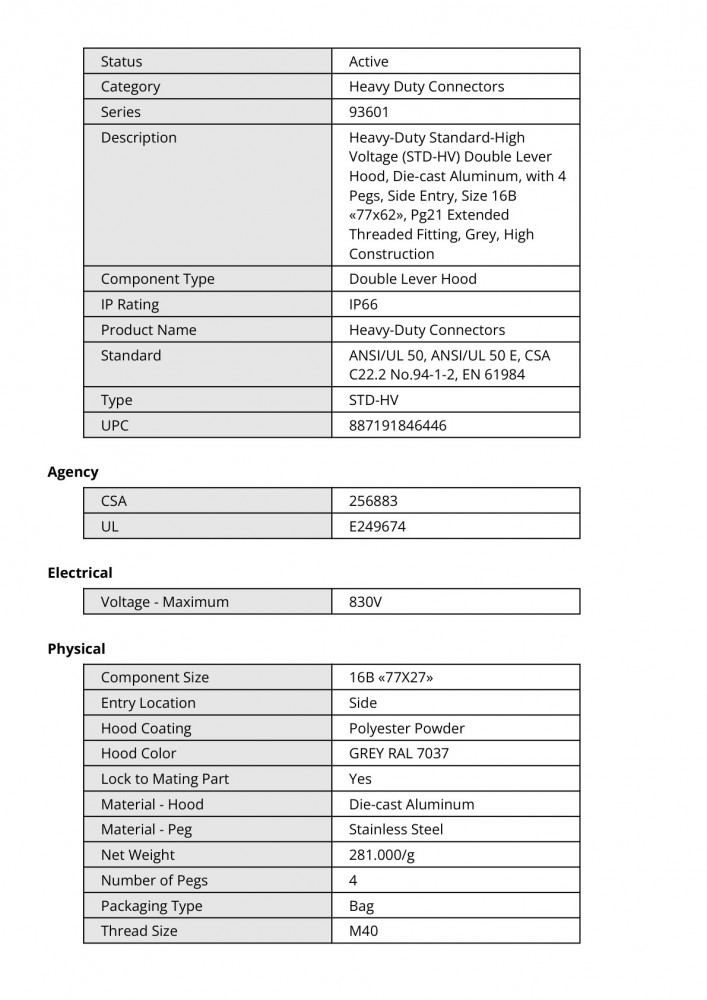 Technical document page 2 for MOLEX 936012750