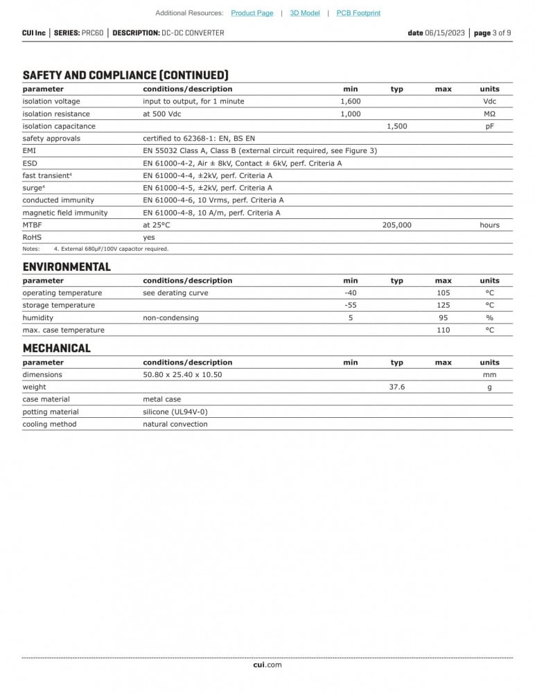 CUI PRC60 datasheet page 3