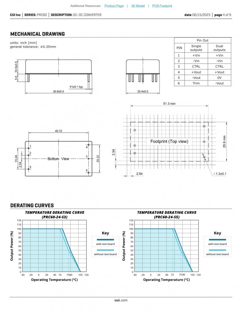CUI PRC60 datasheet page 4