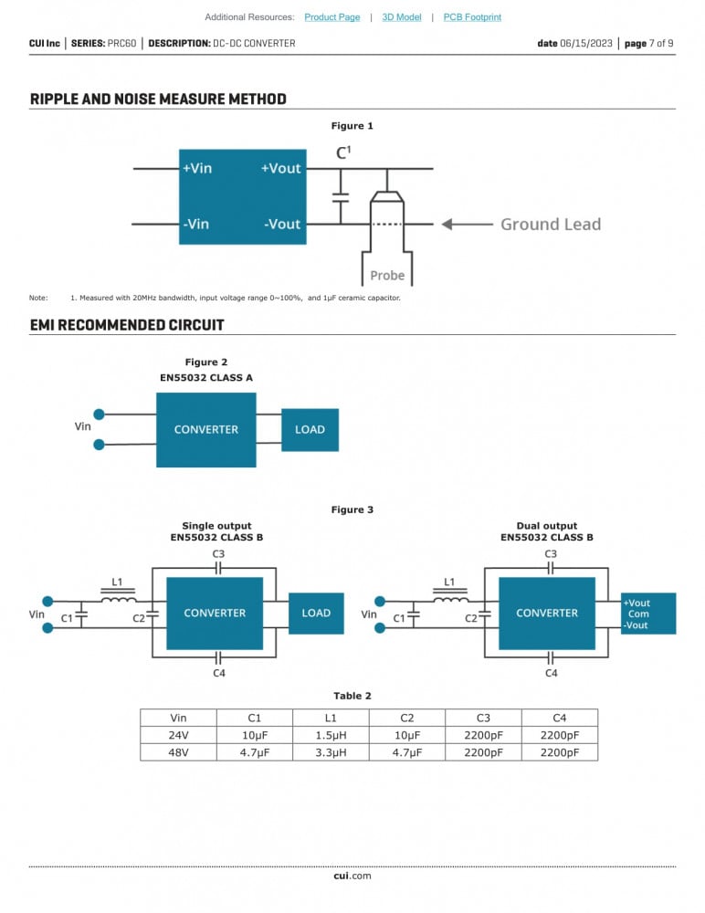 CUI PRC60 datasheet page 7