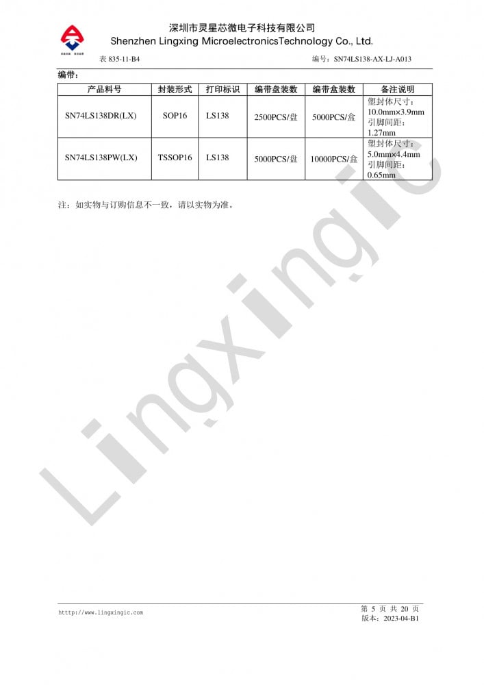 SN74LS138DR(LX) datasheet page 5
