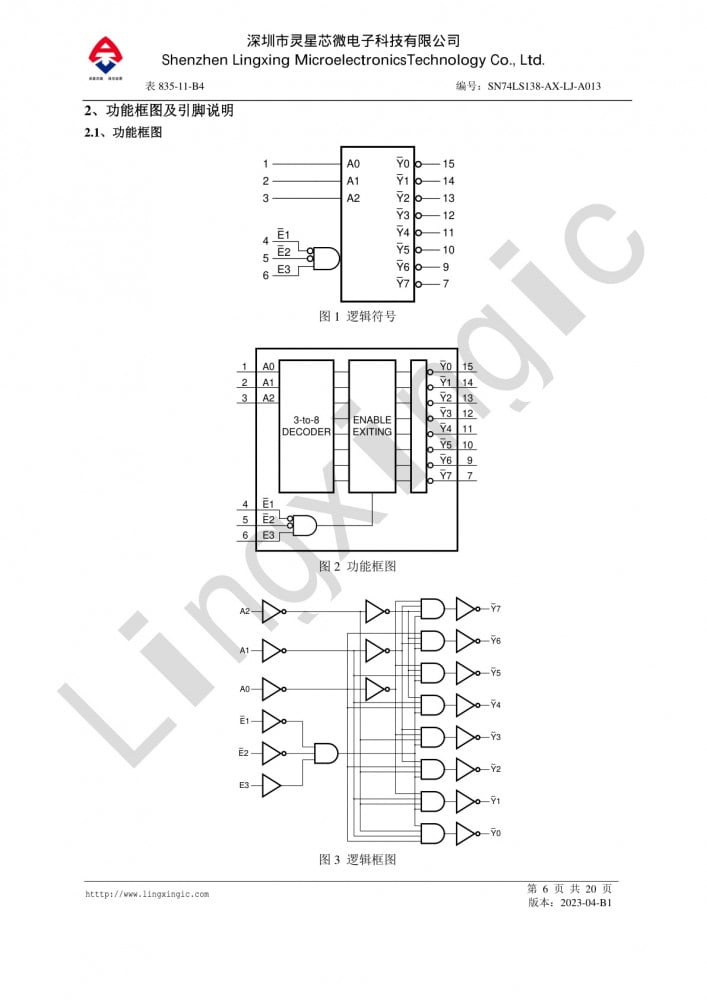 SN74LS138DR(LX) datasheet page 6