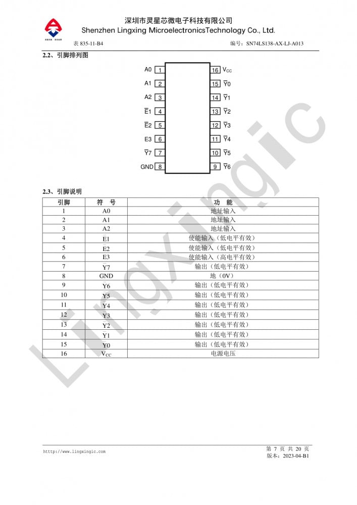 SN74LS138DR(LX) datasheet page 7