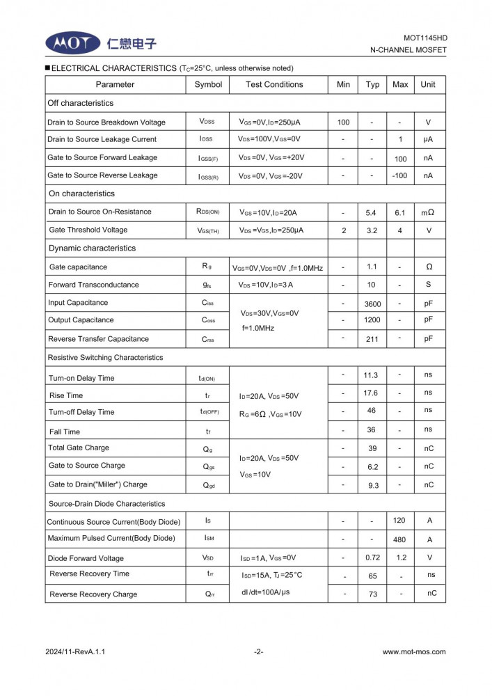 MOT1145HD datasheet page 2